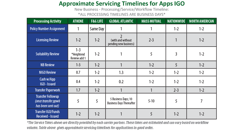 AMS Financial Solutions Group